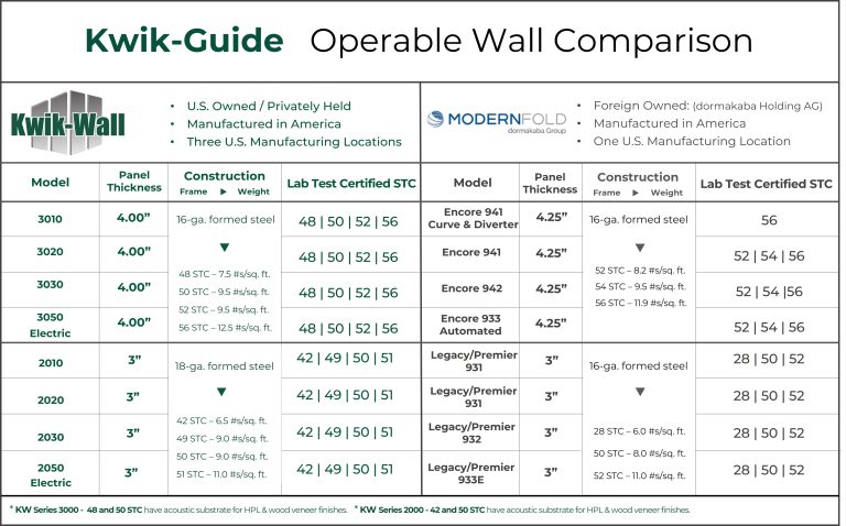 FAQs — Frequently Asked Questions