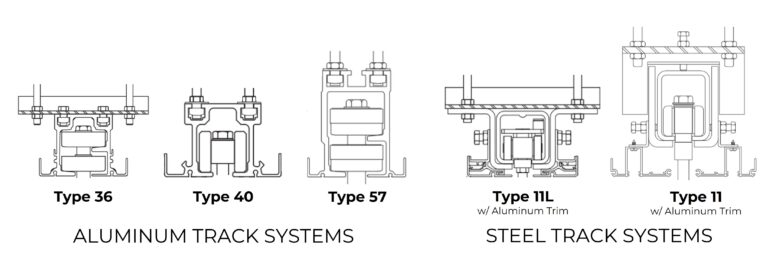 Operable Walls_Hufcor 600 Model LP | Kwik-wall.com