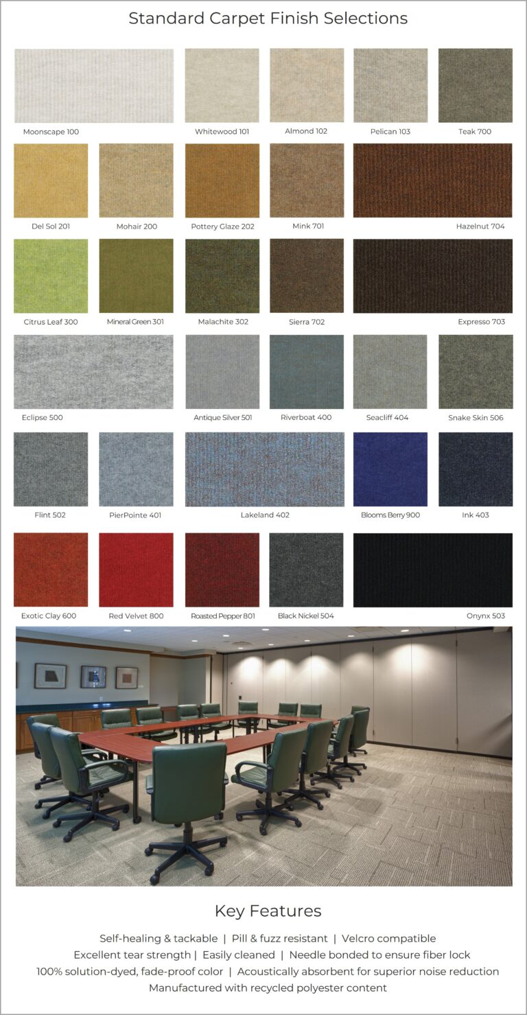 Operable Wall Finishes - kwik-wall.com